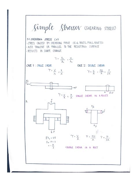 Module 3 Lect Notes Pdf