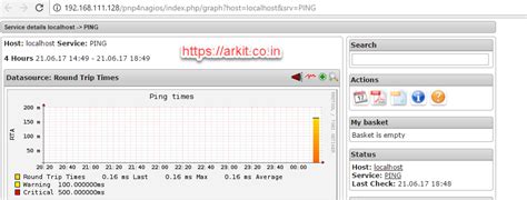 Pnp Nagios Installation Configuration Step By Step Guide ARKIT