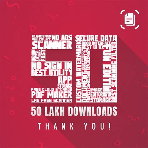 Sachin Kushwaha On Linkedin Congratulations Team