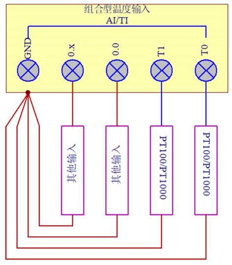 Temperature Module Wiring XUEPLC