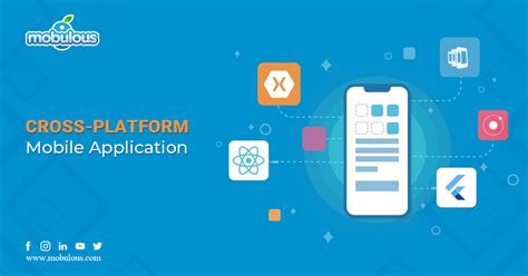 Cross Platform Mobile Application Development Approach Pros And Cons Mobulous Blogs