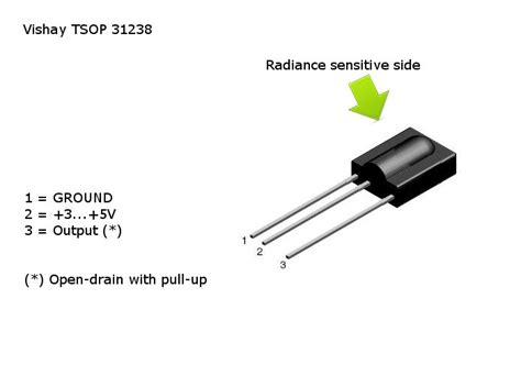 Microcontroller How To Make A Wired Input IR Demodulator Electrical Engineering Stack Exchange