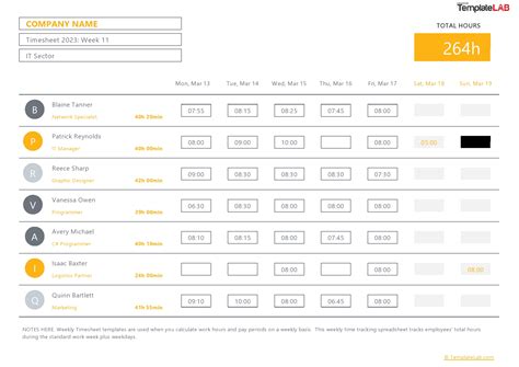 Bi Monthly Timesheet Template Excel