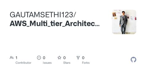 Github Gautamsethi123 Aws Multi Tier Architecture