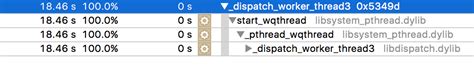 Ios Drawing Image In Swift Takes Forever Stack Overflow