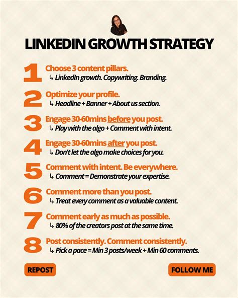 Ankit Roy Posted On Linkedin