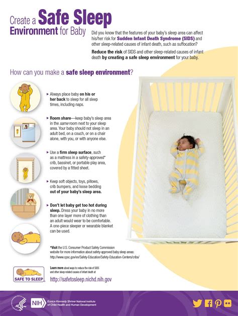 More With Four Blog | Baby infographic, Baby sleep, Safe sleep