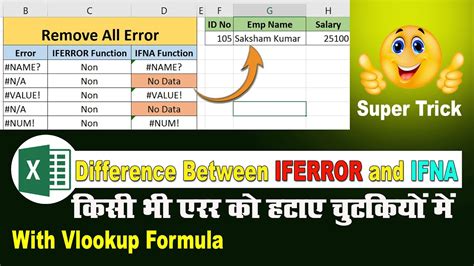 How To Use IFERROR And IFNA Formula In Excel MS Excel IFNA Remove All Types Errors In