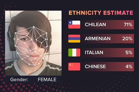 Top Memes De Gradient En Español Memedroid