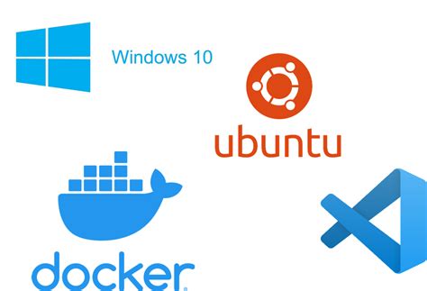 windows10にwsl2 ubuntu docker開発環境を整えるまでの3ステップ ニッチな技術録