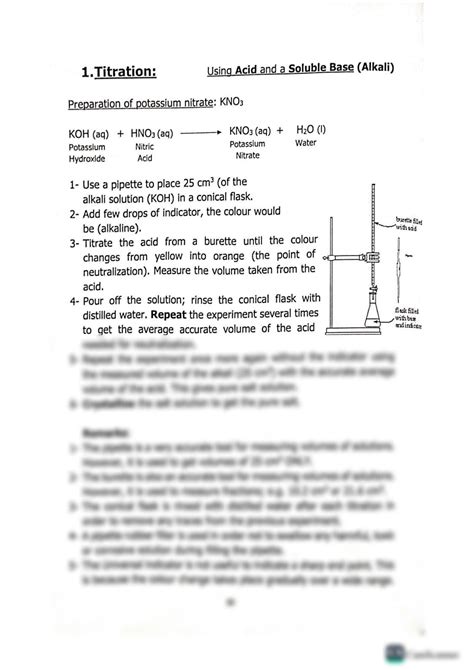 Solution Salt Preparation By Titration Neutralisation And