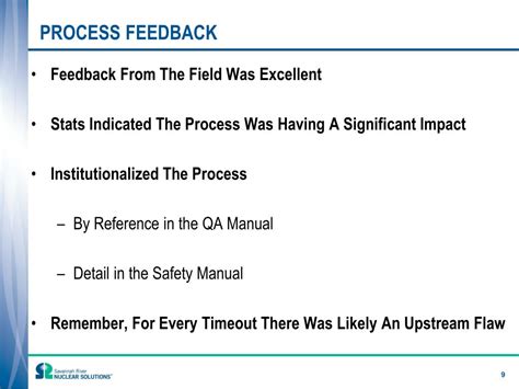 Ppt Timeout” Human Performance Improvement Tool Powerpoint Presentation Id2142993