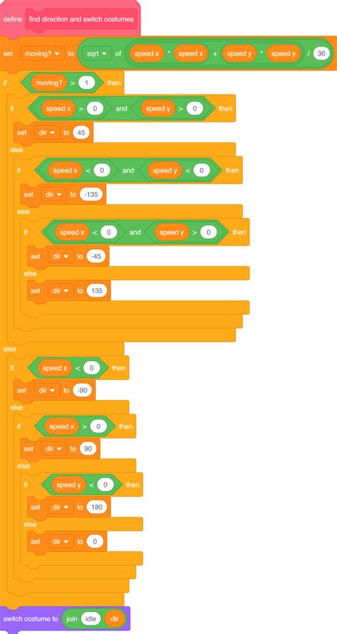 Is It Possible To Simplify This Code Discuss Scratch