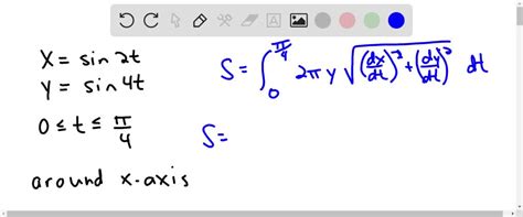 Solved Consider The Parametric Equations Below X Sin2 T Y Sin