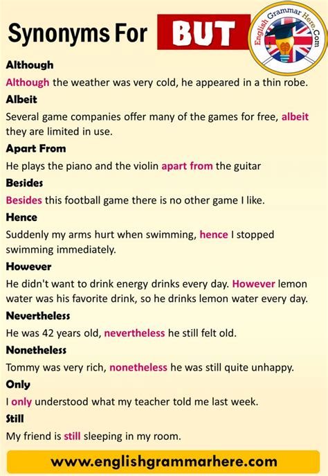 English Synonyms But Definition And Example Sentences Synonym Words