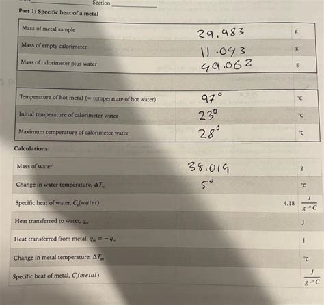 Solved Section Part 1 Specific Heat Of A Metal Mass Of Chegg Com