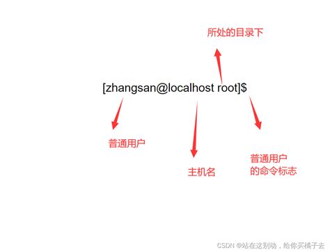linux的命令——“cd”（内附linux命令格式，相对路径和绝对路径） linux cd 路径 csdn博客