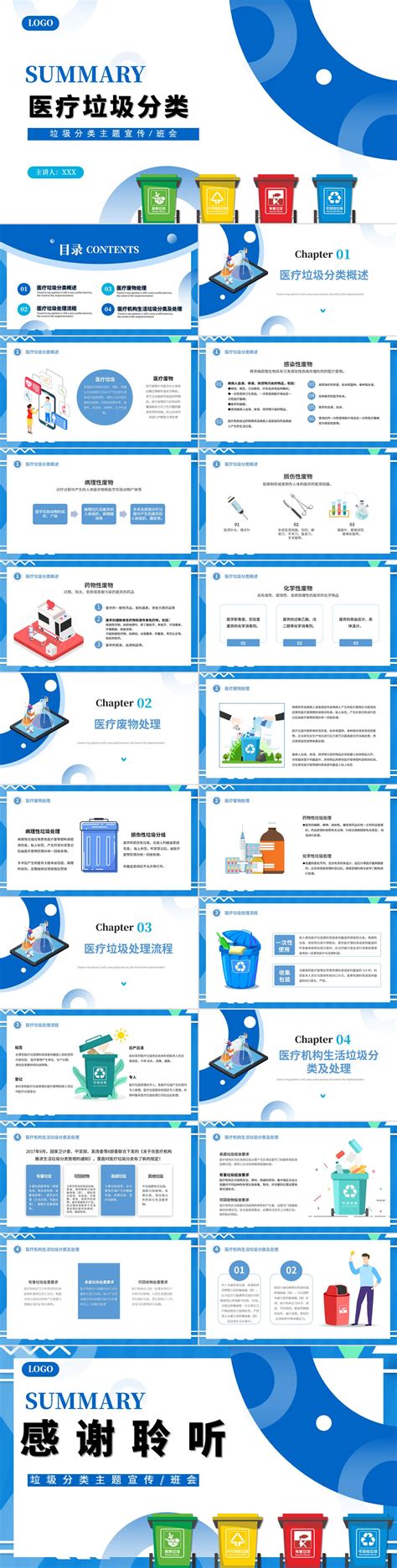 2022医疗垃圾分类ppt简约清新医疗通用ppt 知乎