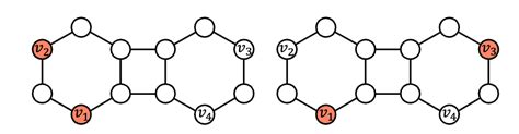 Foundation Models In Graph And Geometric Deep Learning Towards Data Science