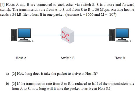 Solved 4 Hosts A And B Are Connected To Each Other Via