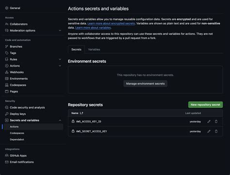 Aws Ecs
