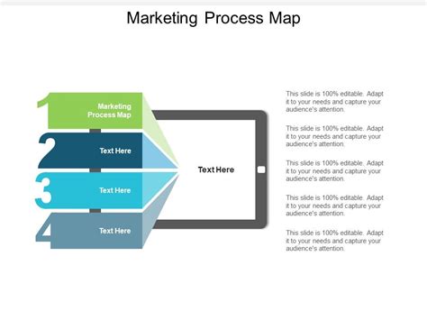 Marketing Process Map Ppt PowerPoint Presentation Pictures Background Designs Cpb