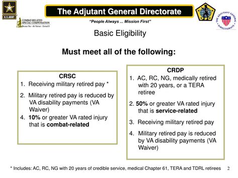 Ppt Crsc Vs Crdp Powerpoint Presentation Free Download Id503966