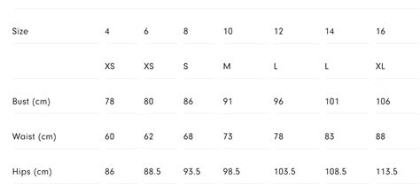 Assembly Label Size Chart Togah