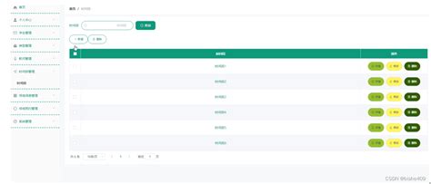 附源码计算机毕业设计ssm高校体育馆管理信息系统体育管理系统用例图信息 Csdn博客