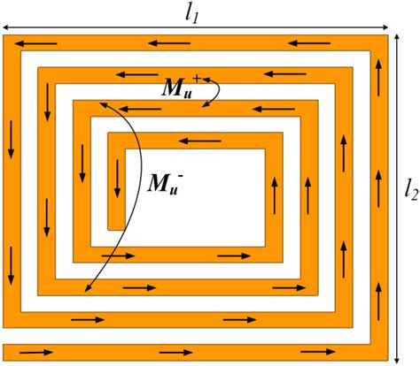 2d Layout Of A Multi Turn Rectangular Planar Coil¹⁸ Download