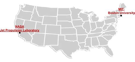 Spice Space Internetworking Center Partners