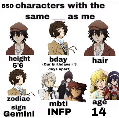 Bsd Characters With The Same As Me