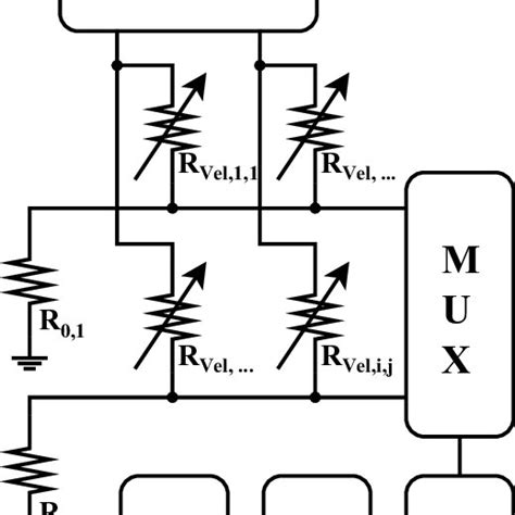 Electric Circuit Of The Sensor Matrix With I X J Sensors Download