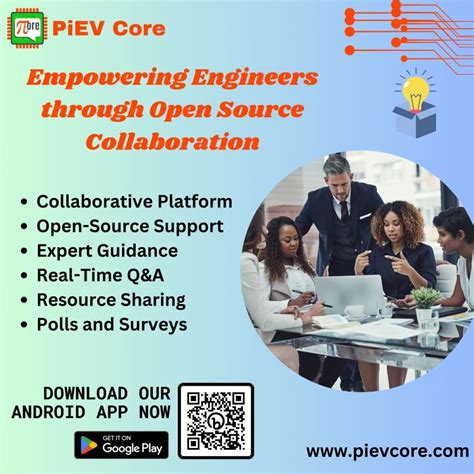 pievcore on linkedin pievcore engineeringcommunity opensource collaborativelearning…