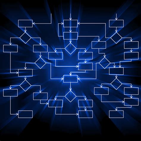 Response To The Digital Regulation Consultation Forum Consultation On