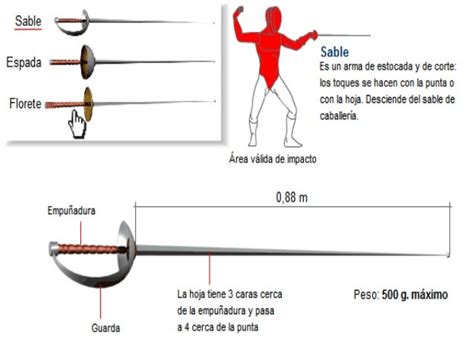 Esgrima