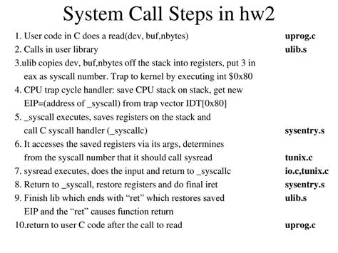 Discussions On Hw2 Objectives Ppt Download