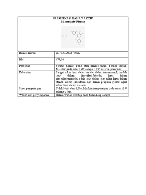 Spesifikasi Bahan Aktif Pdf