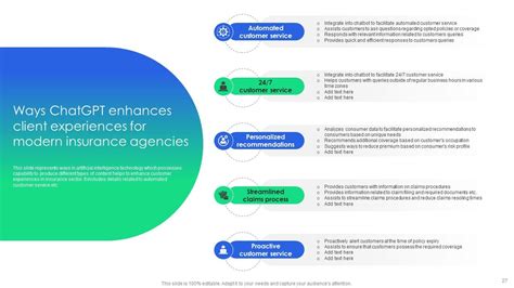 Top 10 Chatgpt Revolutionizing Insurance Fraud Detection Powerpoint