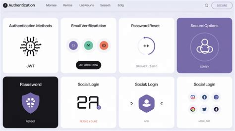 Complete User Authentication System Generator Web App — Ai Prompt