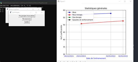 Idée De Jeu à Partir Dun Autre Programme Python Venez Lire Pour Tout Comprendre Par