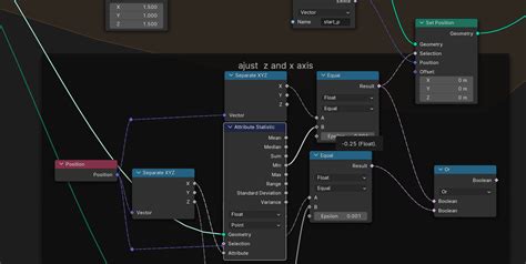 Geometry Nodes I Want To Unify The X Axis Of The Selected Face Edge