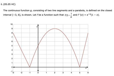 solved 6 05 05 hc the continuous function g consisting