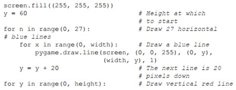 Drawing In Python Hkt Soft