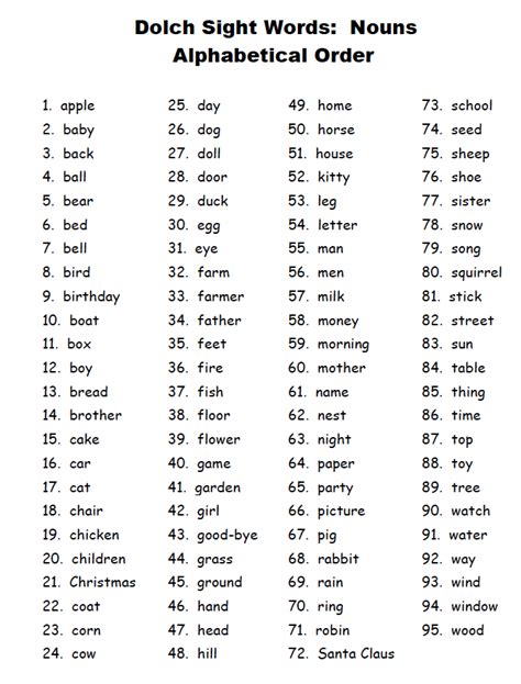 사이트워드 명사모음 리스트 And 플래시카드 네이버 블로그