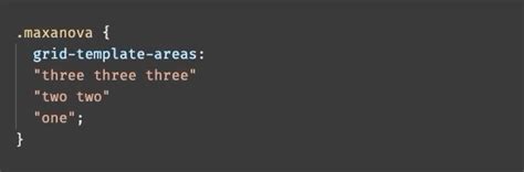 GitHub Aaronccasanova Format Grid Areas An Opinionated Css Grid Template Areas Formatter