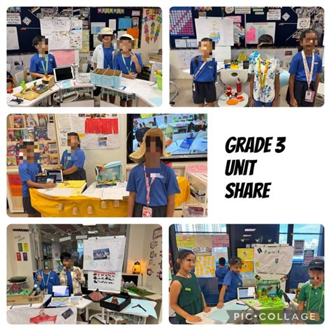 Pooja Khanna On Linkedin Education Learningjourney Teachinggrade3