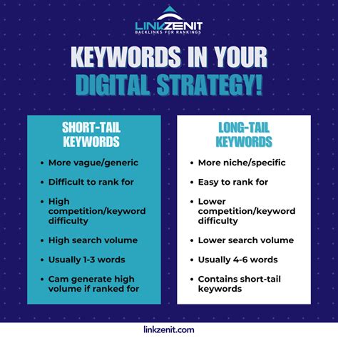 Best 12 How To Calculate Customer Lifetime Value Clv And Why It Matters Artofit