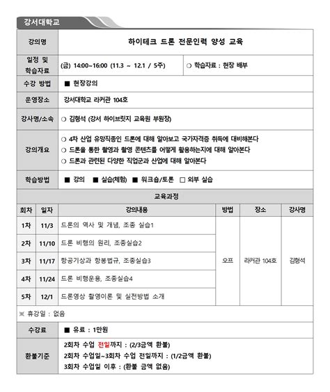 서울런4050 서울시평생학습포털