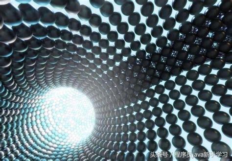 Sql Select Into 語句 每日頭條